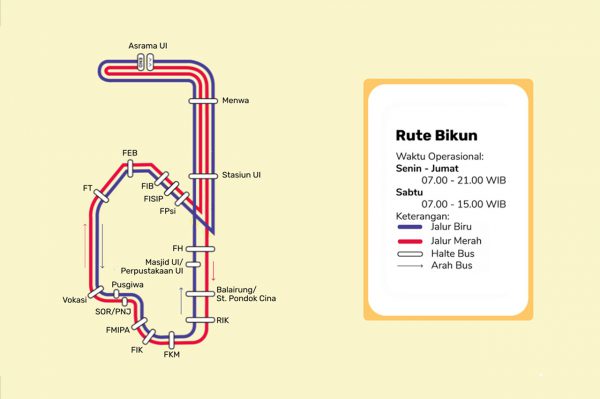 Kehidupan Kampus – Fakultas Ilmu Komputer Universitas Indonesia